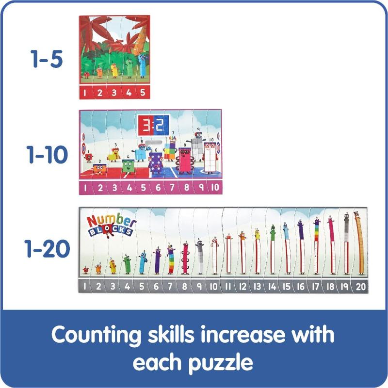 Learning Resources Numberblocks Sequencing Puzzle Set - The Online Toy ...