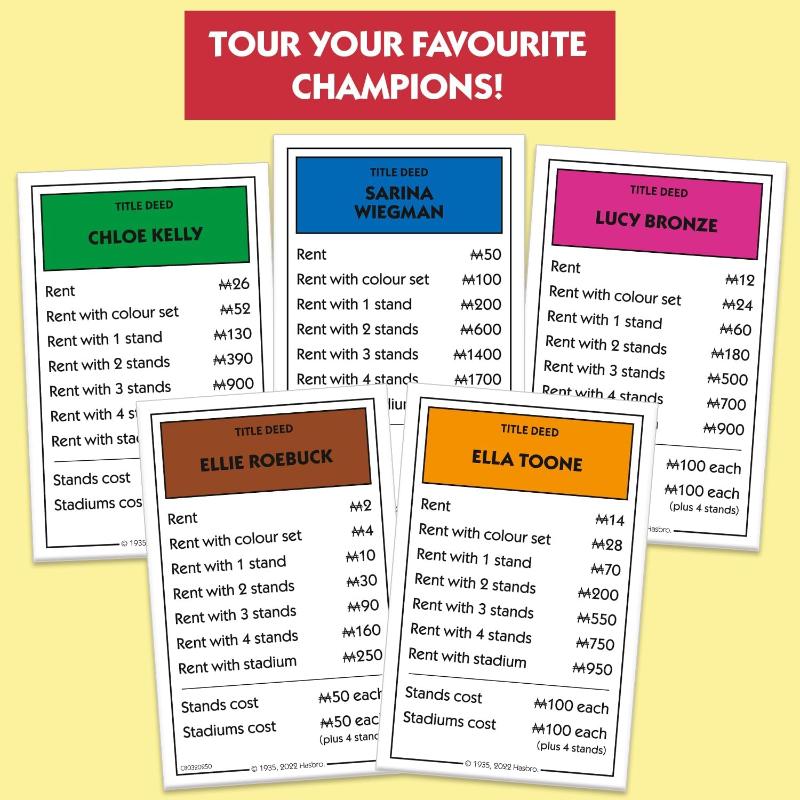 Monopoly Women's European Football Champions Edition Family Board Game ...